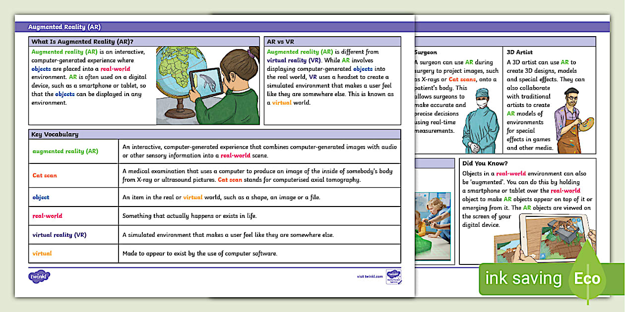 Augmented Reality (AR) Knowledge Organiser - KS2 Computing