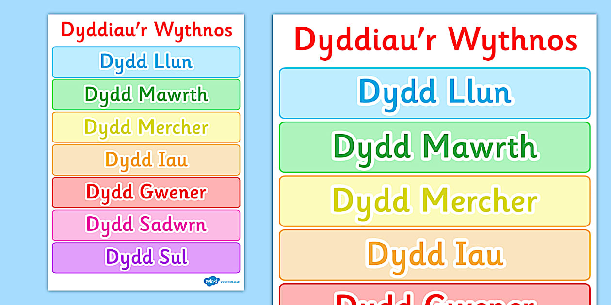Editable Days of the Week in Welsh Display Poster - Twinkl