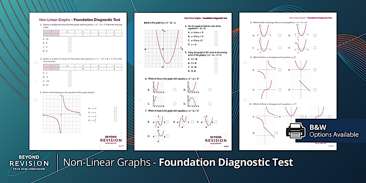 👉 GCSE Non-Linear Graphs Diagnostic Test - Foundation | Beyond