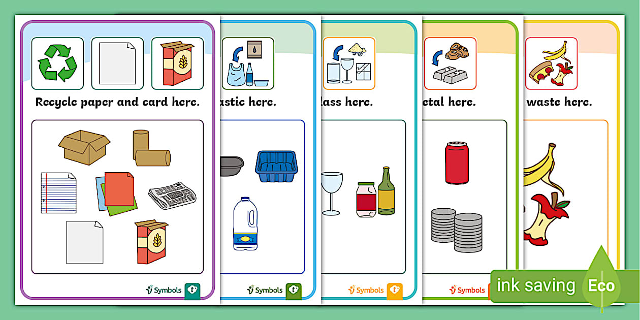 Twinkl Symbols: Sorting the Recycling Visuals (teacher made)