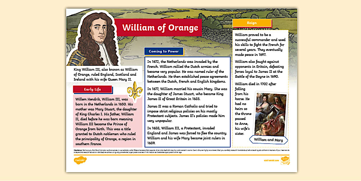KS2 William of Orange Fact File - History - Stuarts - Twinkl