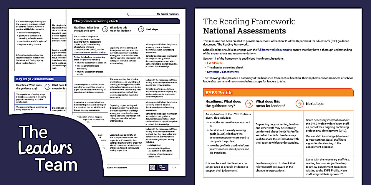 The Reading Framework: National Assessments (teacher made)