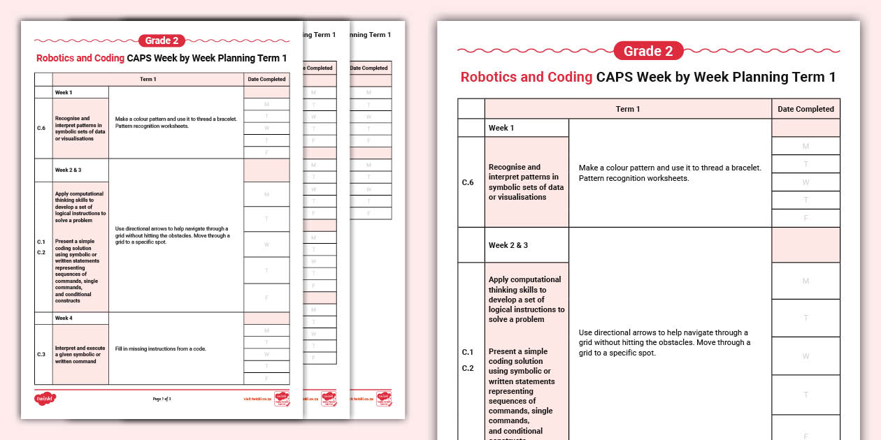 Robotics And Coding Term Planning Grade 2 Term 1 Twinkl