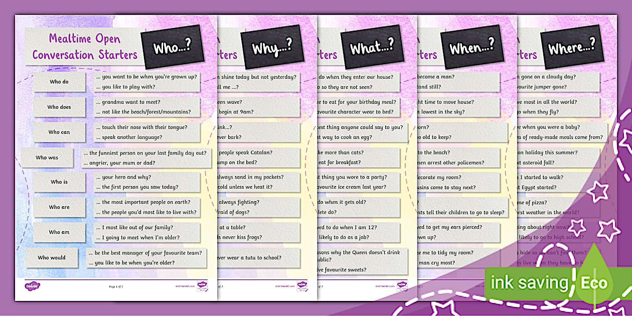 Making Mealtimes Fun: Open Conversation Starters - Twinkl