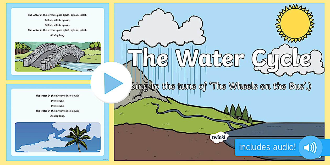 Water Cycle Song PowerPoint | Science Resources | Twinkl USA