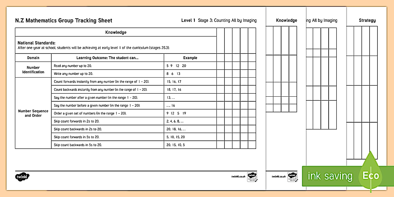 NZ Mathematics Group Tracking Stage 3 Checklist