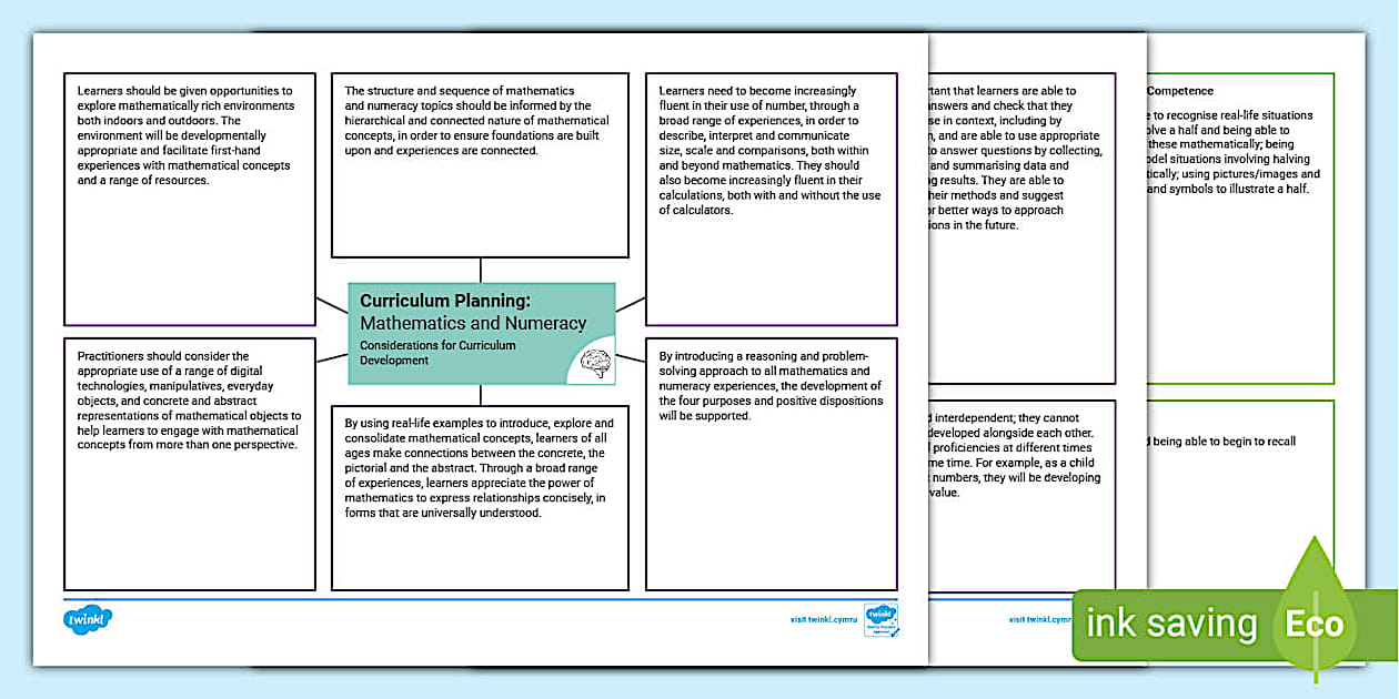 Maths Planning Year 1 New Curriculum - CfW Planning Template