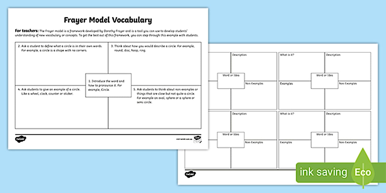 Frayer Model Vocabulary Activity (teacher made) - Twinkl