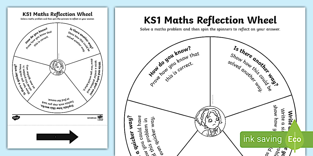 👉 KS1 Maths Reflection Wheel (teacher made) - Twinkl