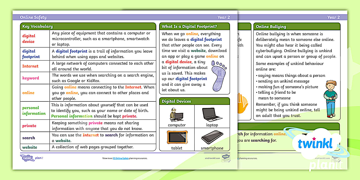 Computing: Online Safety Year 2 Knowledge Organiser - Twinkl