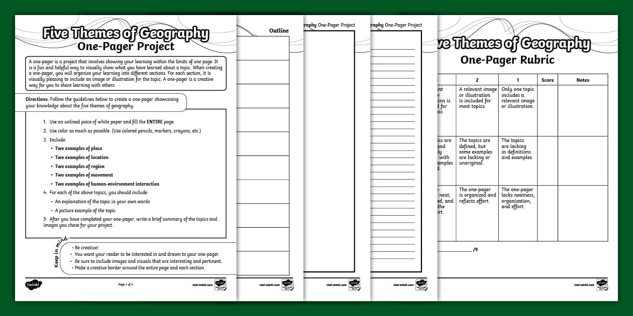 Five Themes of Geography One-Pager Project for 6th-8th Grade