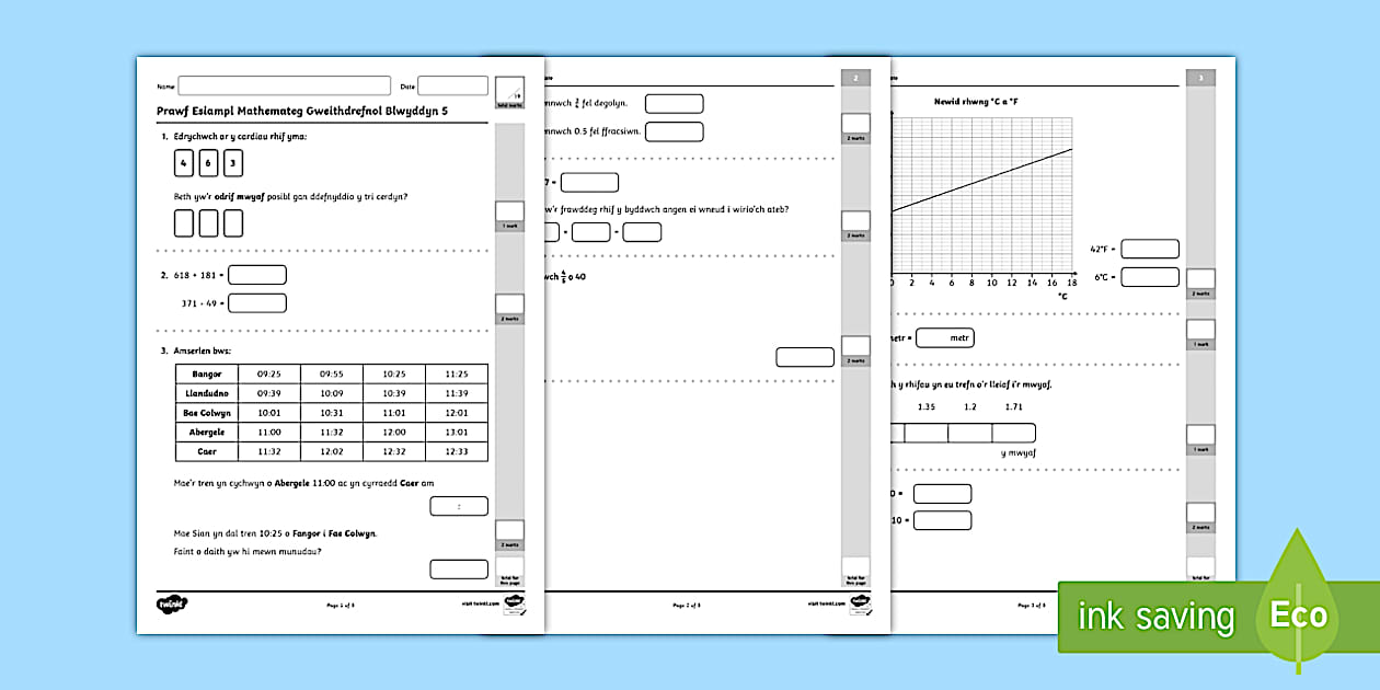 Prawf Mathemateg | Adnoddau Hanfodol a Defnyddiol i Athrawon