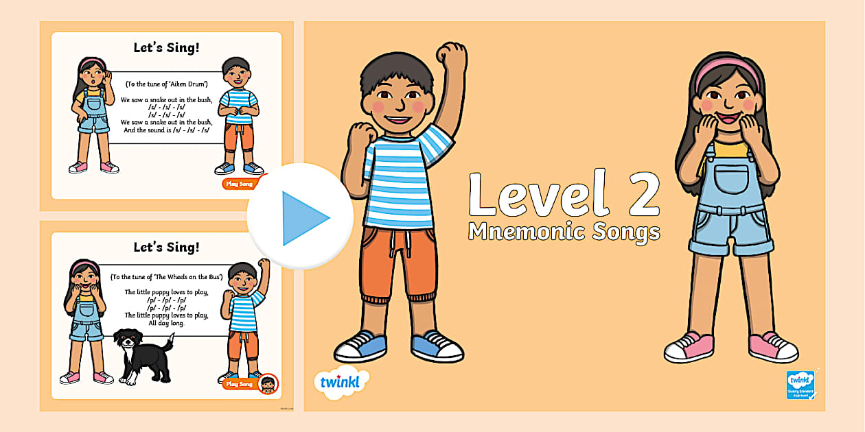 Twinkl Phonics: Level 2: Mnemonic Songs PowerPoint - Twinkl