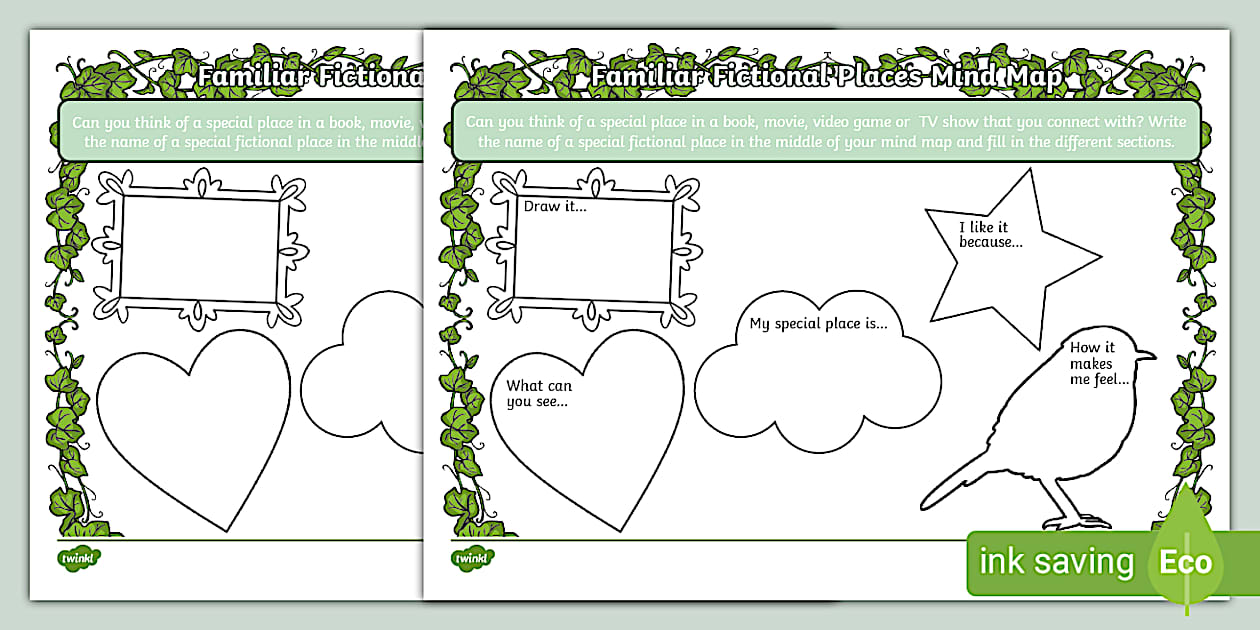 Familiar Fictional Places Mind Map (teacher made) - Twinkl