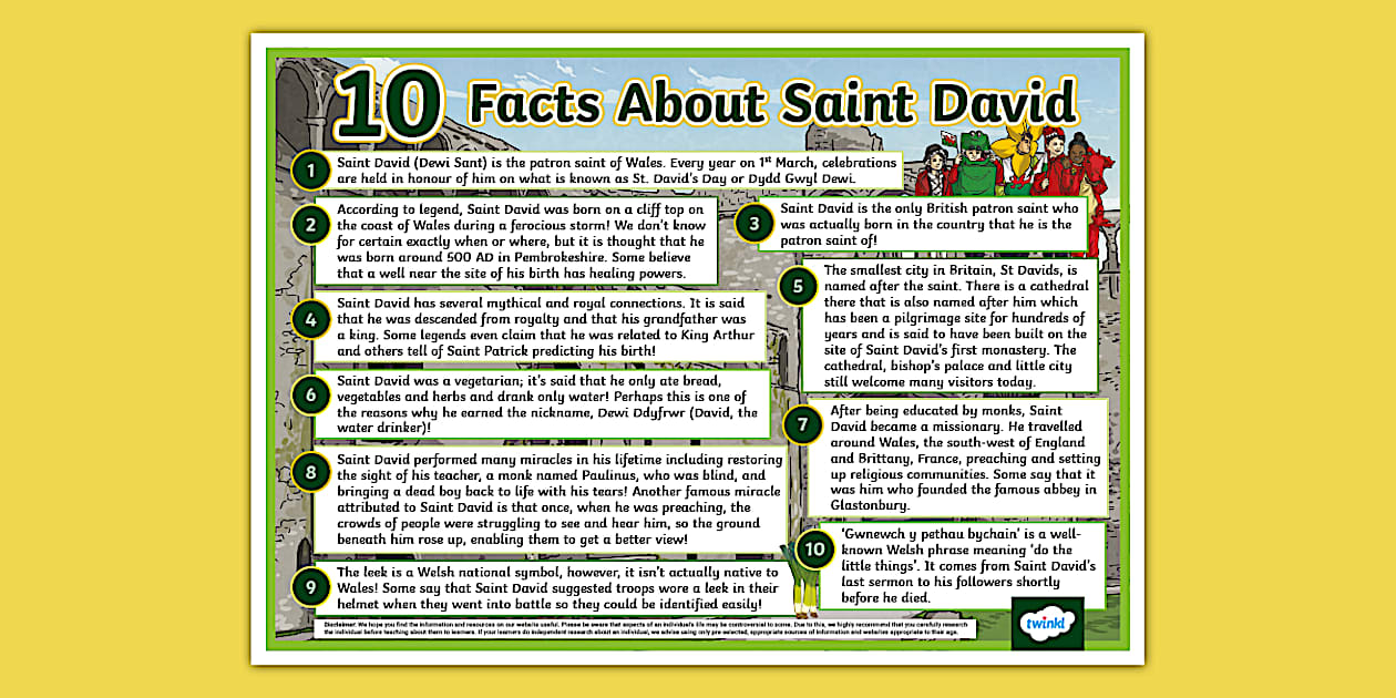 10 Facts about St. David Display Poster - Twinkl