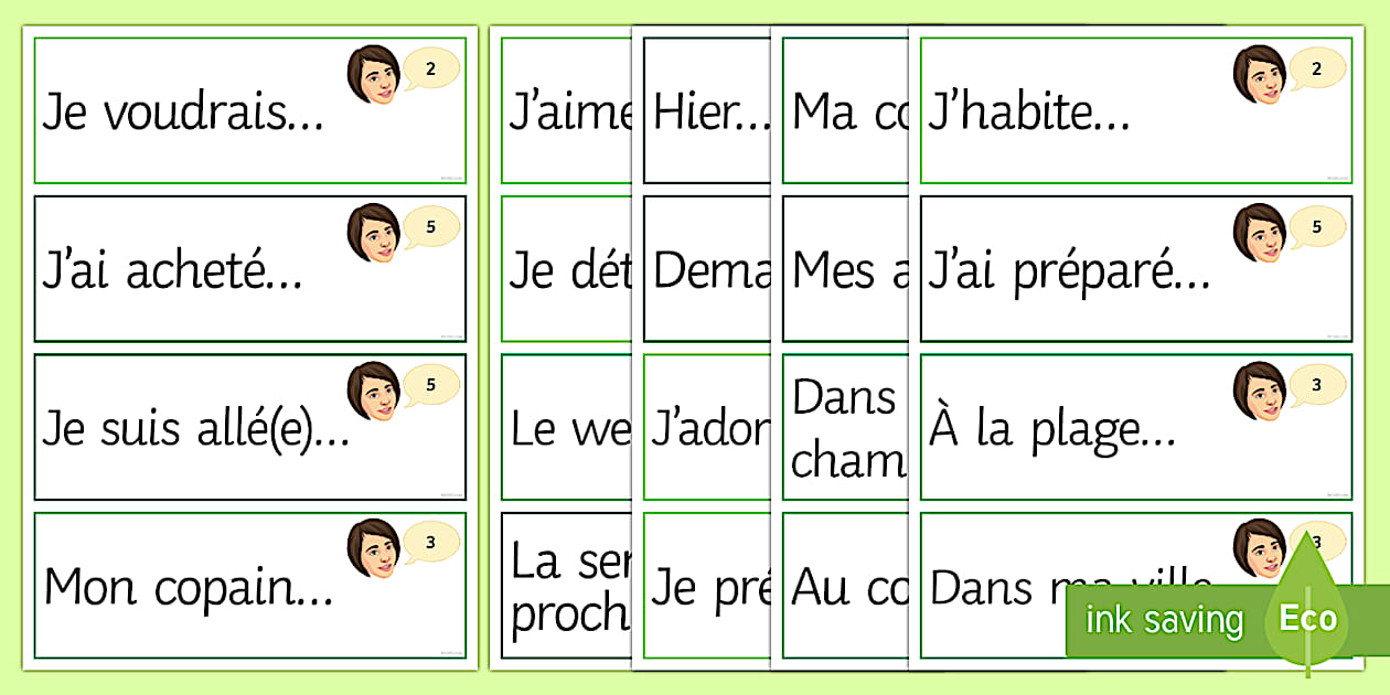 Sentence Starter Differentiated Prompt Cards French