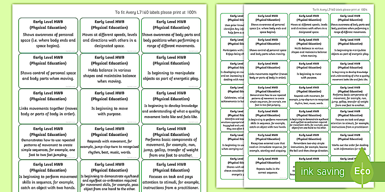 CfE Early Level Health and Wellbeing (Physical Education) Benchmark ...