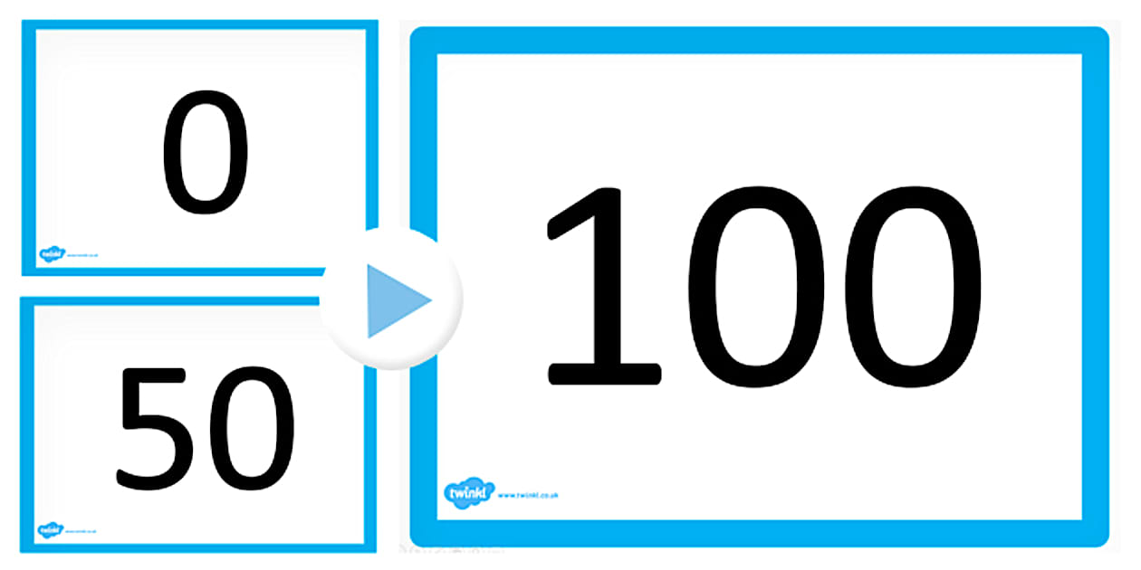 0 100 Counting Maths PowerPoint (teacher made) - Twinkl