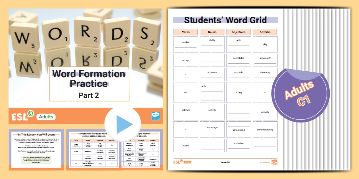ESL Word Formation PowerPoint: Part 2 [Adults, C1] - Twinkl