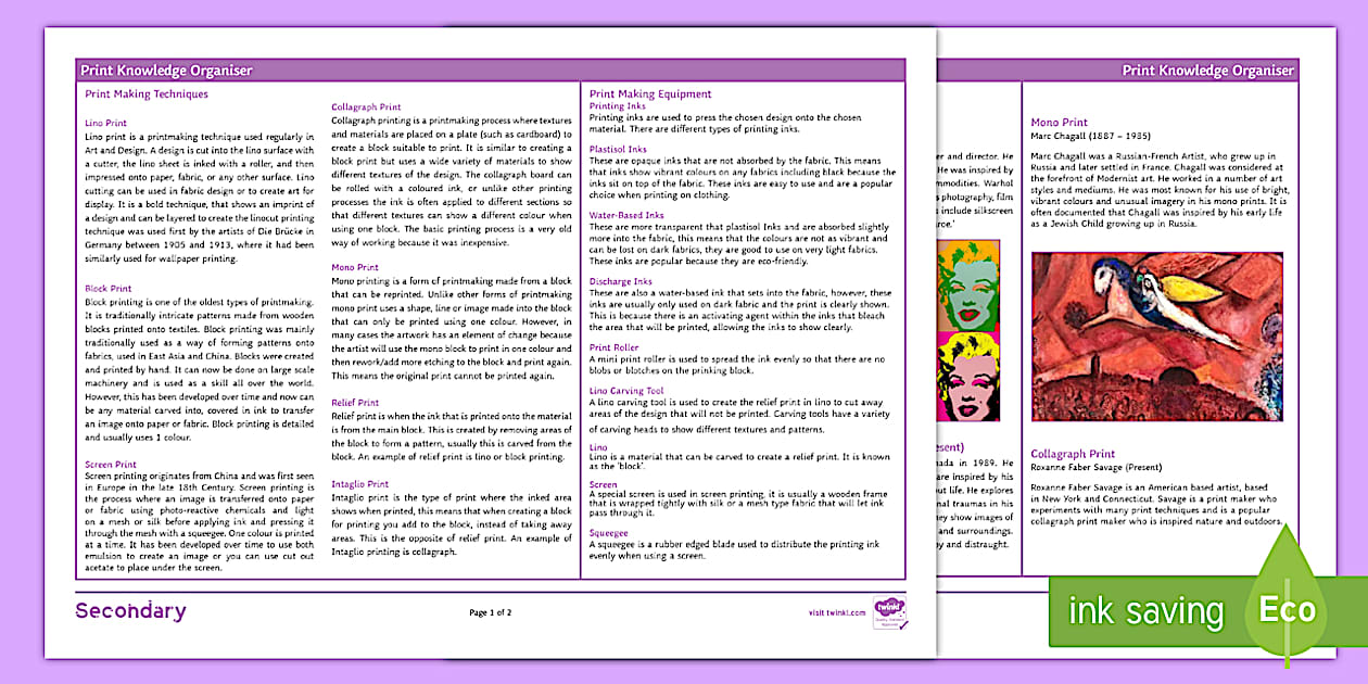 Print Knowledge Organizer (Teacher-Made) - Twinkl