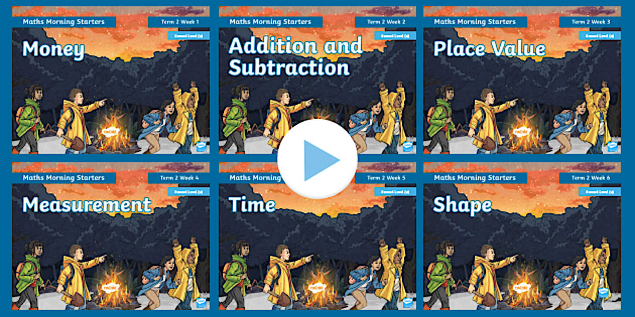 Maths Morning Starters Second Level (a) Term 2 PowerPoint Pack