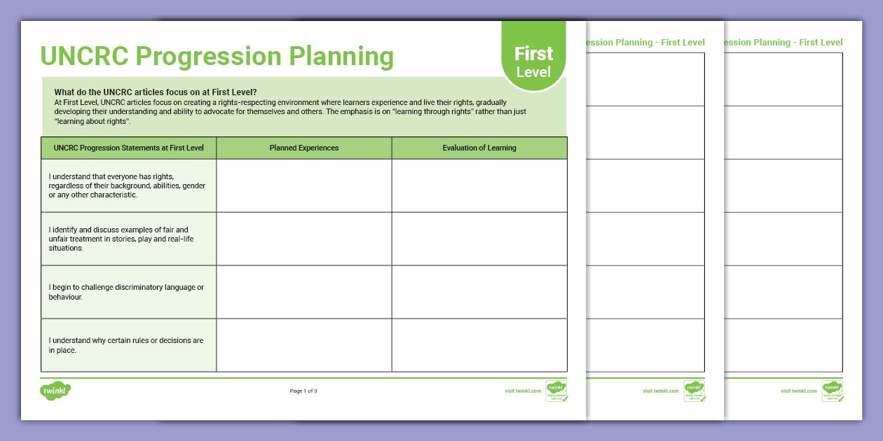 UNCRC Progression Planning Grid First Level (teacher made)