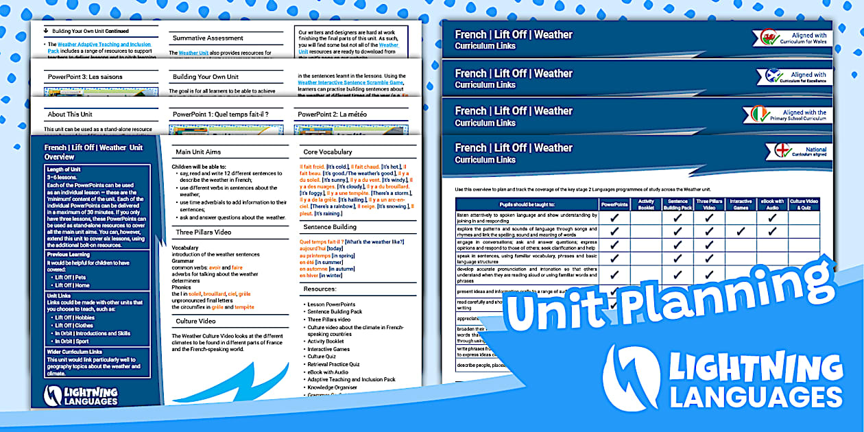 👉 Lift Off French Weather Unit Planning and Curriculum Links