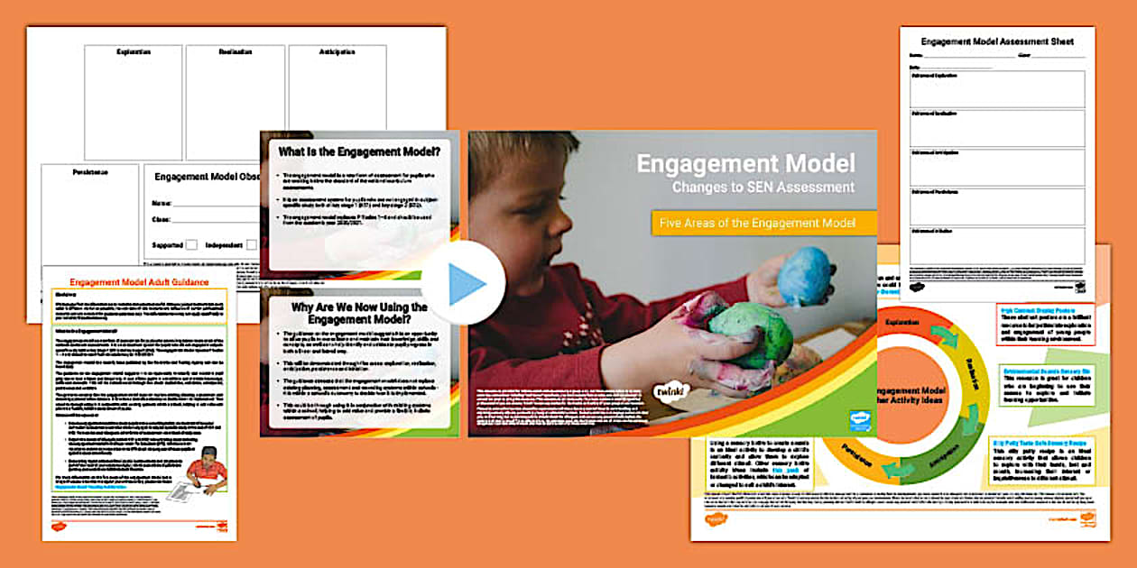 Engagement Model Teaching Activity Ideas (teacher made)