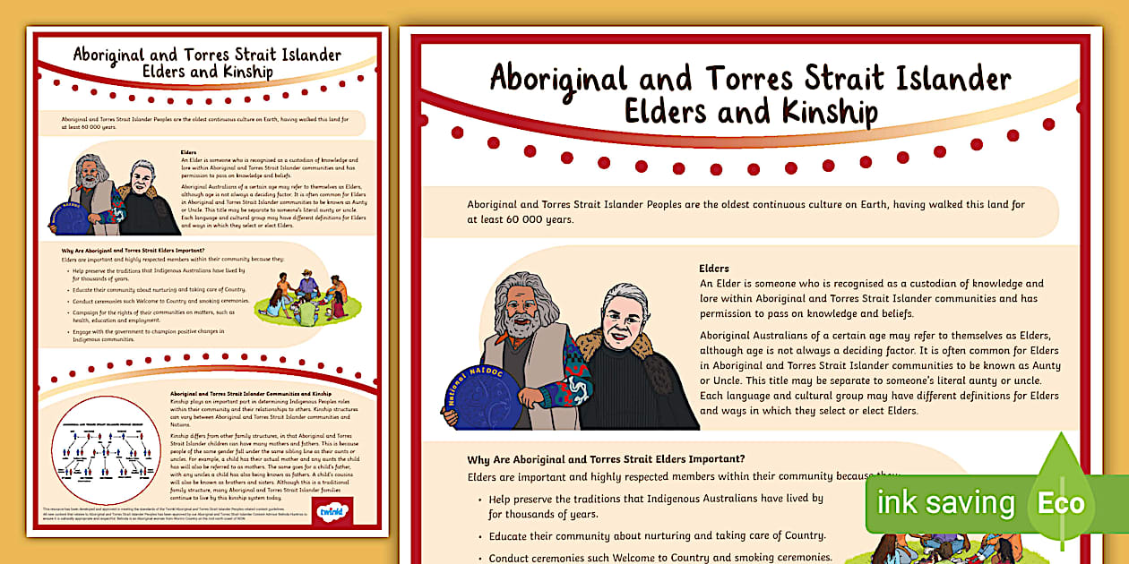 Aboriginal and Torres Strait Islander Elders and Kinship Infographic Poster