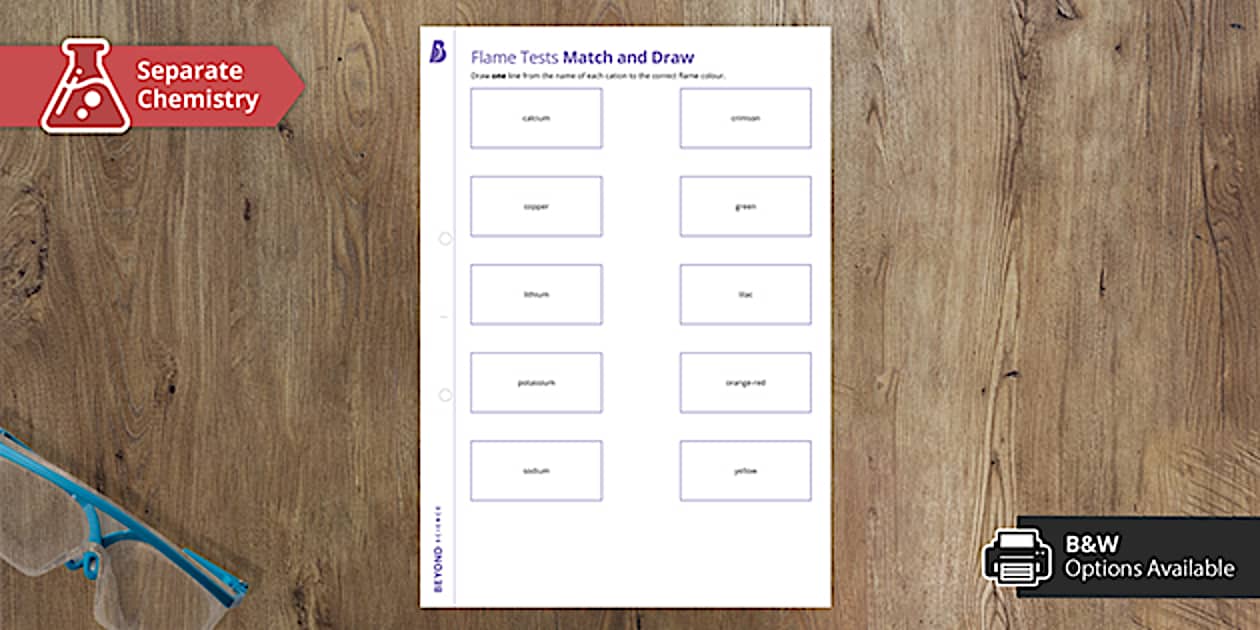 Flame Tests Match and Draw | GCSE Chemistry | Beyond
