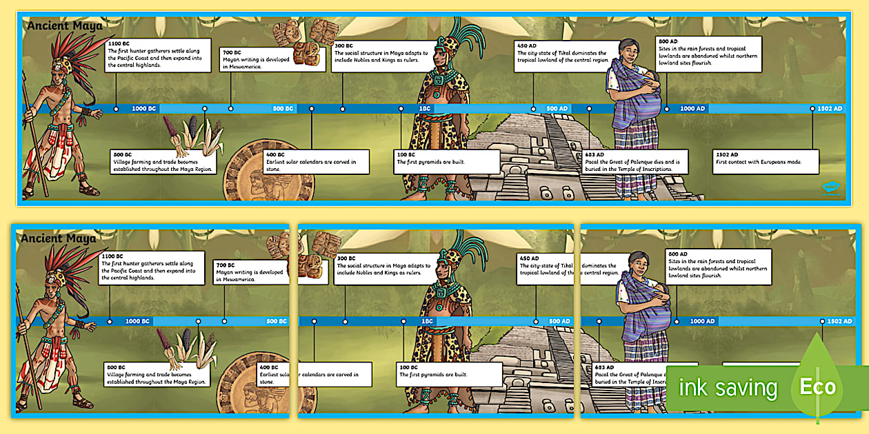 Cursive Maya Civilisation Display Timeline (professor feito)