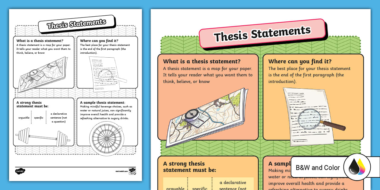 Thesis Statement Student Handout for 6th-8th Grade - Twinkl