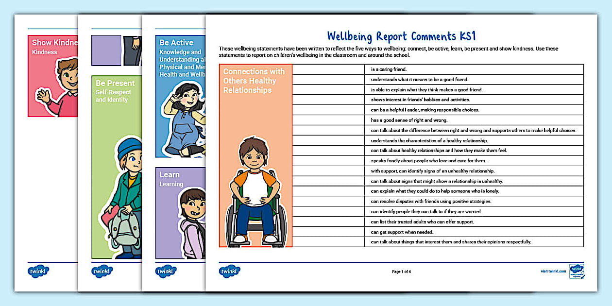 Wellbeing Report Bank of Statements KS1 (Teacher-Made)