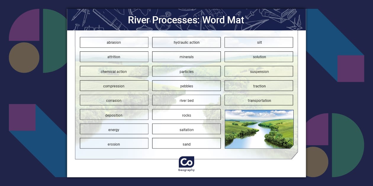 River Processes: Key Word Revision Mat (professor feito)