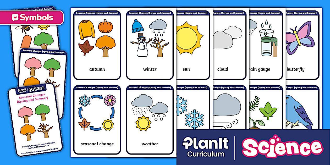 Twinkl Symbols: Seasons (Spring and Summer): Flashcards