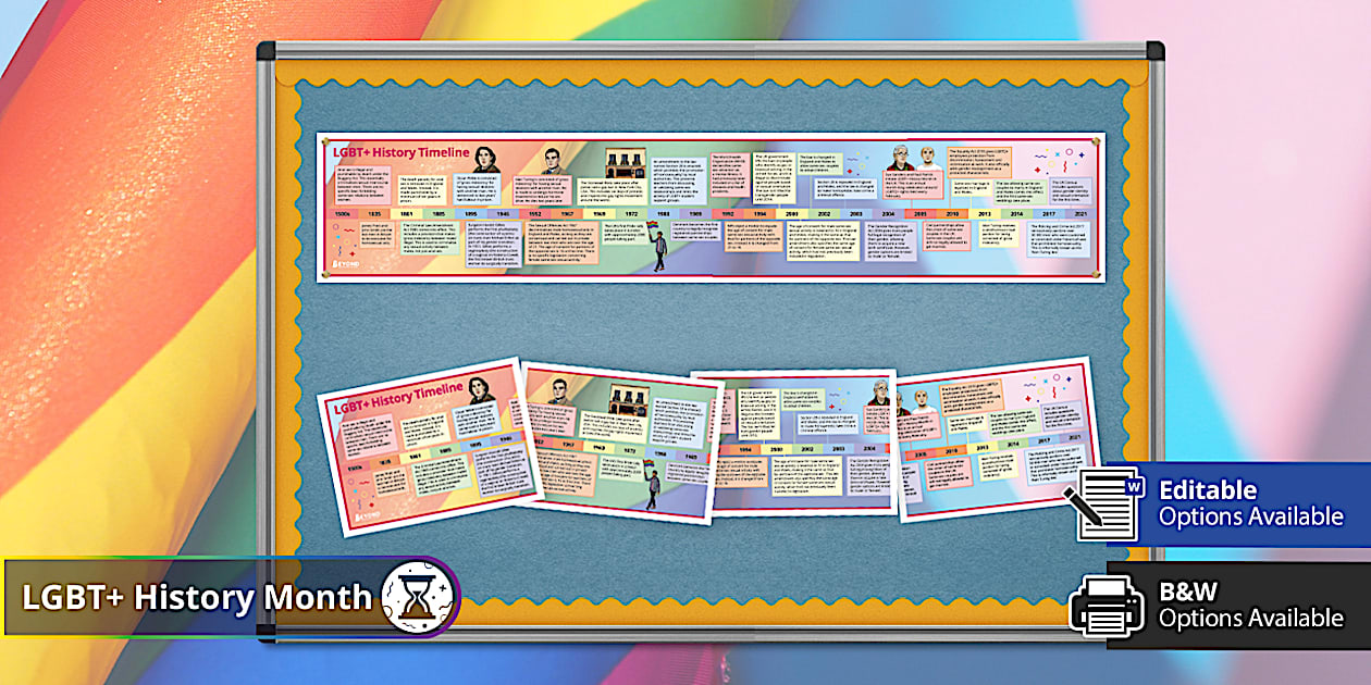 LGBT Timeline UK | LGBT History Month | Beyond