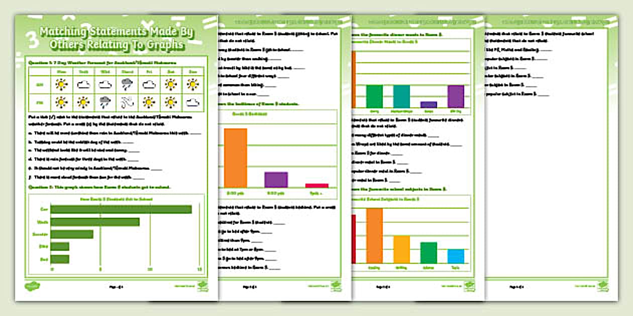 Matching Statements Made By Others Relating To Graphs