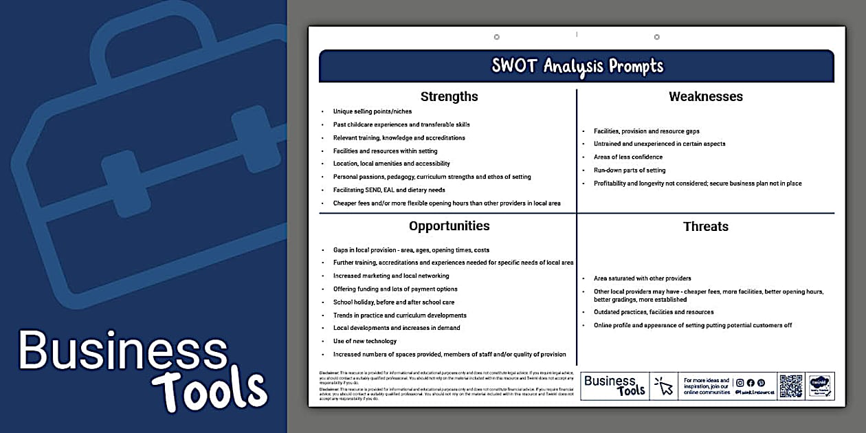SWOT Analysis and Prompts for Childminders (Teacher-Made)