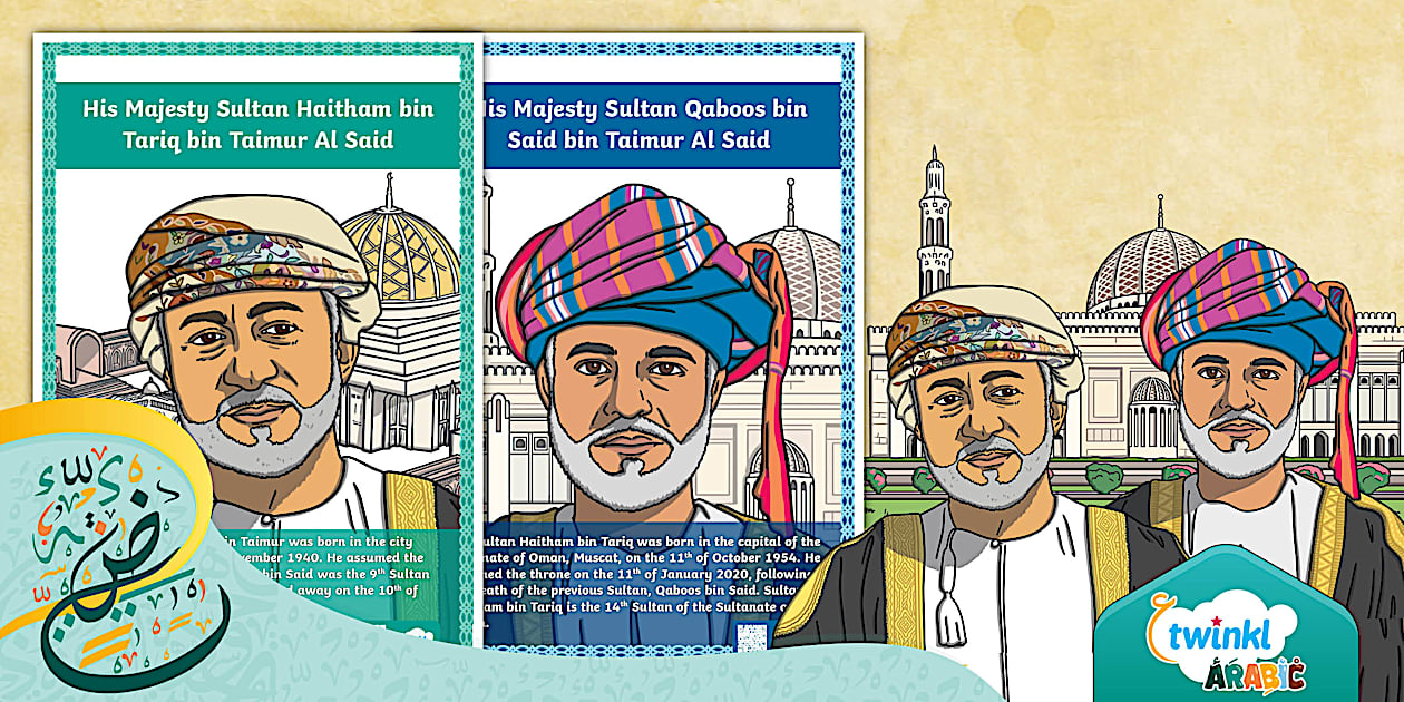 Poster of the Sultans of the Sultanate of Oman - Twinkl