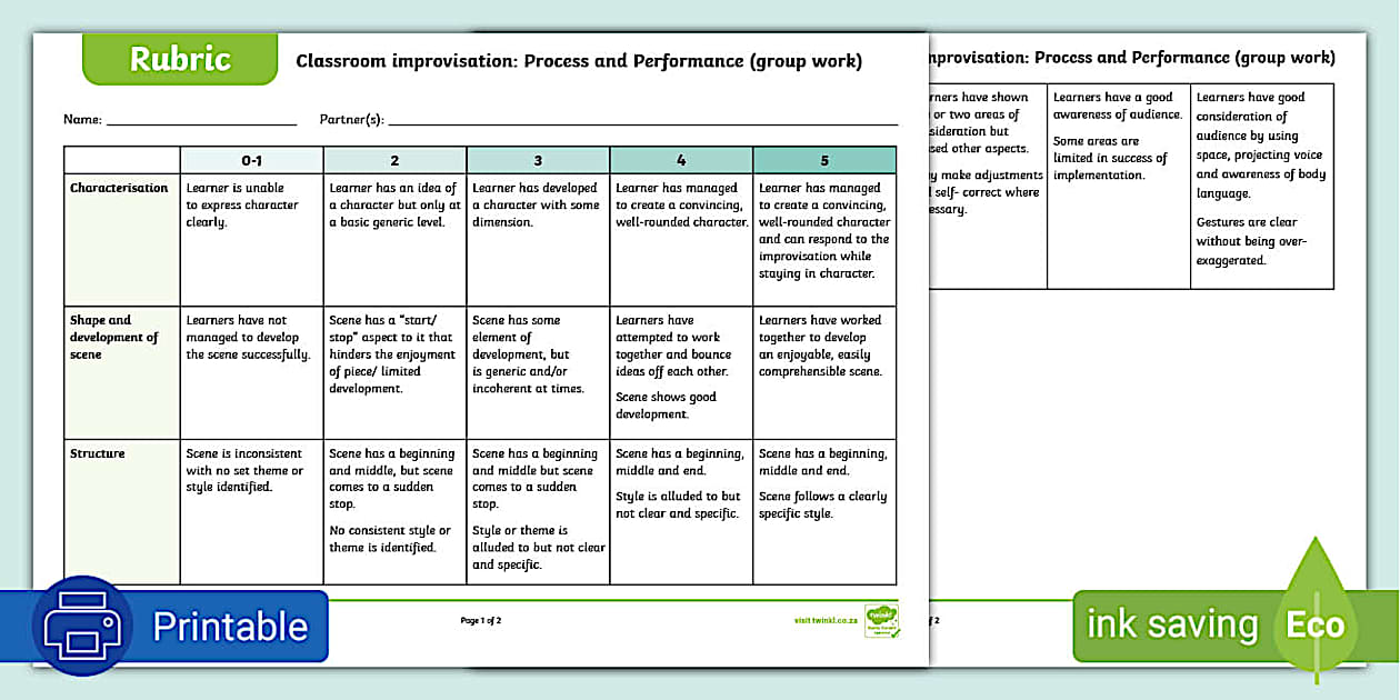 Drama Rubric - Classroom improvisation - Twinkl South Africa