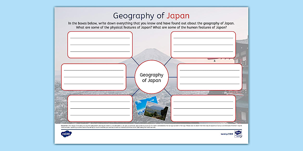Geography of Japan Mind Map - Twinkl Mind Maps - Twinkl