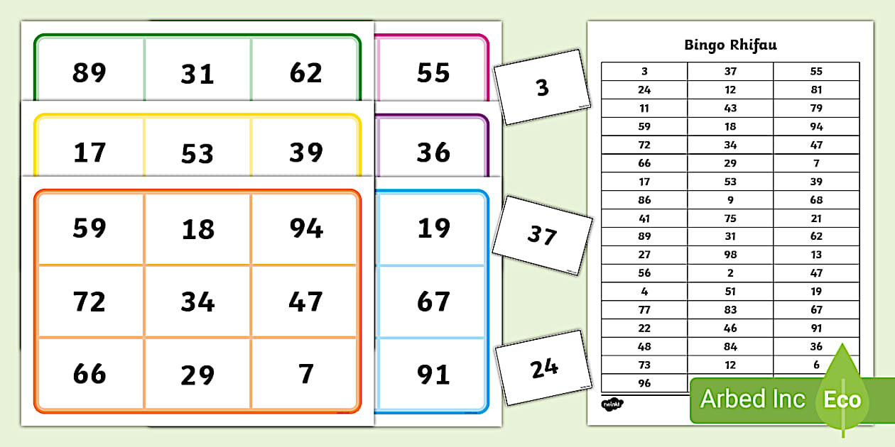 Gêm: Bingo Rhifau (teacher made) - Twinkl