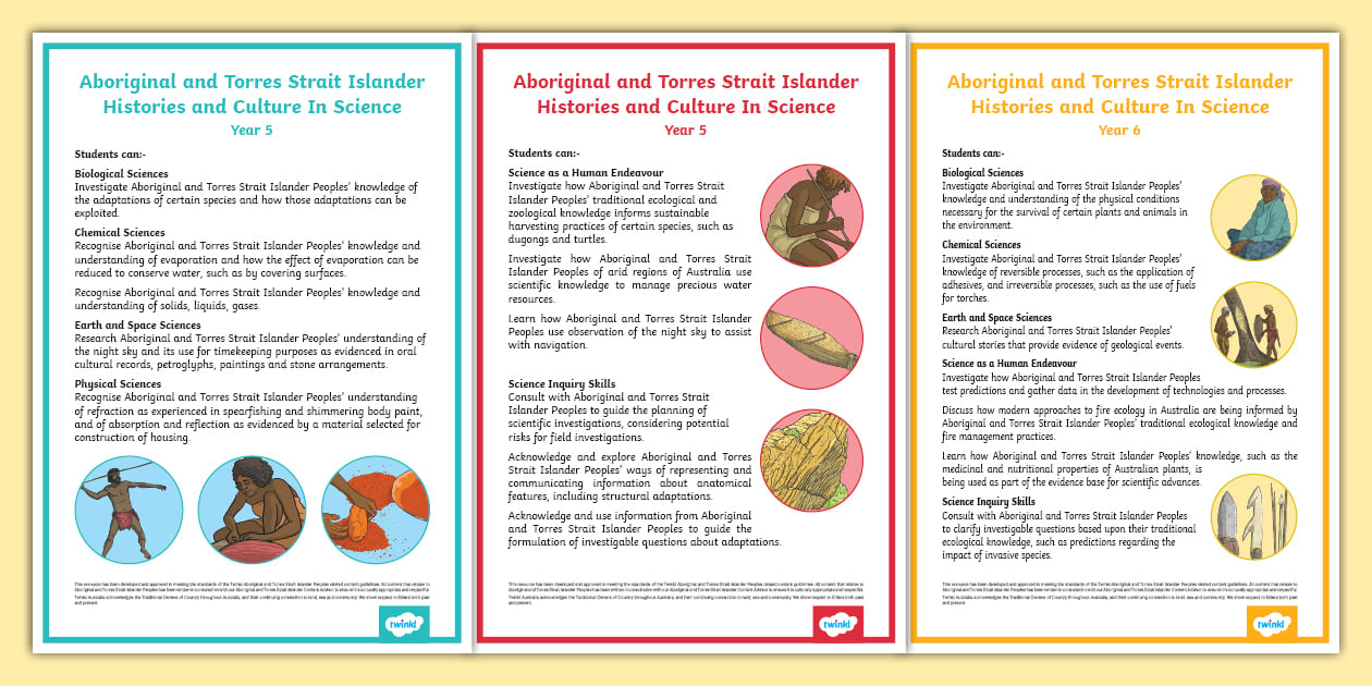 Aboriginal and Torres Strait Islander Histories and Cultures Science ...