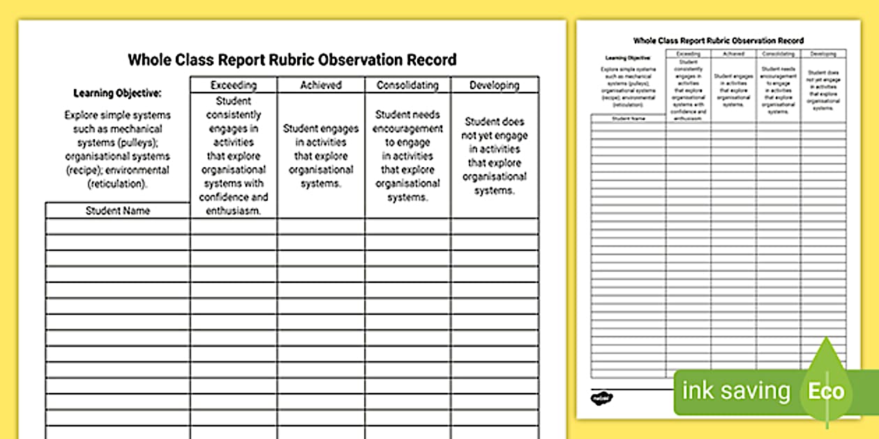 Editable Organisational Systems EYLF Assessment Rubric/Guide to Making Editable Organisational Systems EYLF Assessment Rubric/Guide to Making