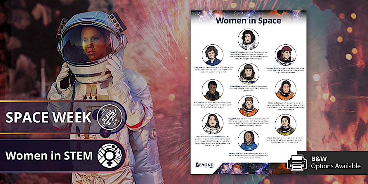Women in Space Display Poster | World Space Week | Beyond