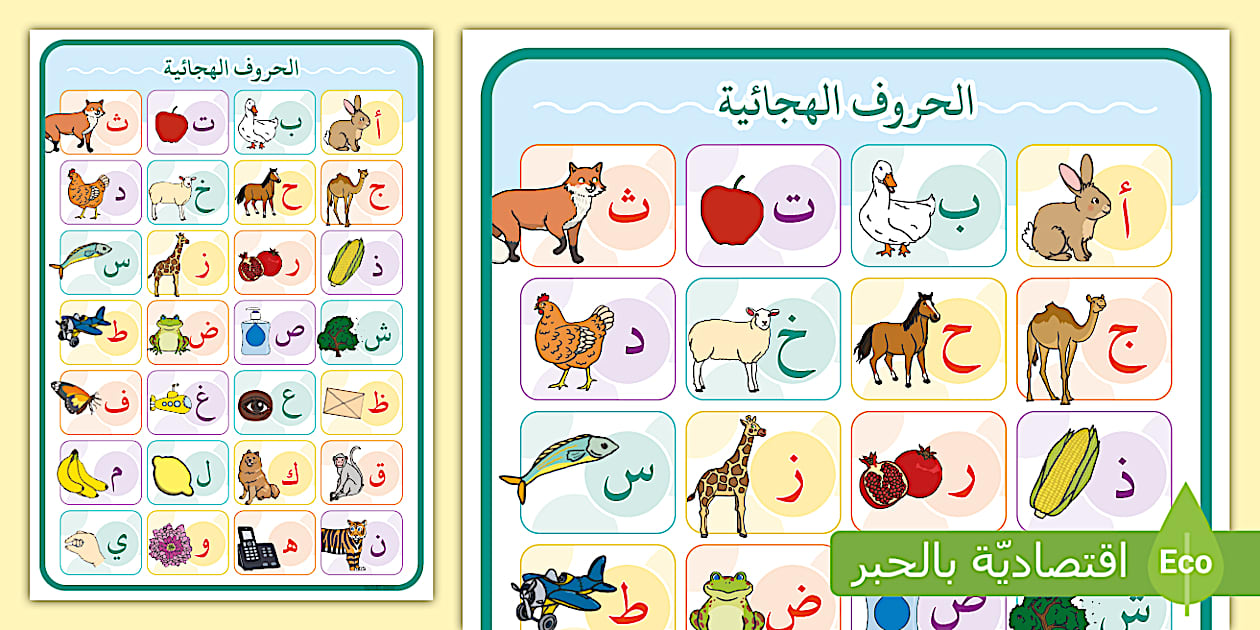 Arabic Alphabet Display Poster (Teacher-Made) - Twinkl