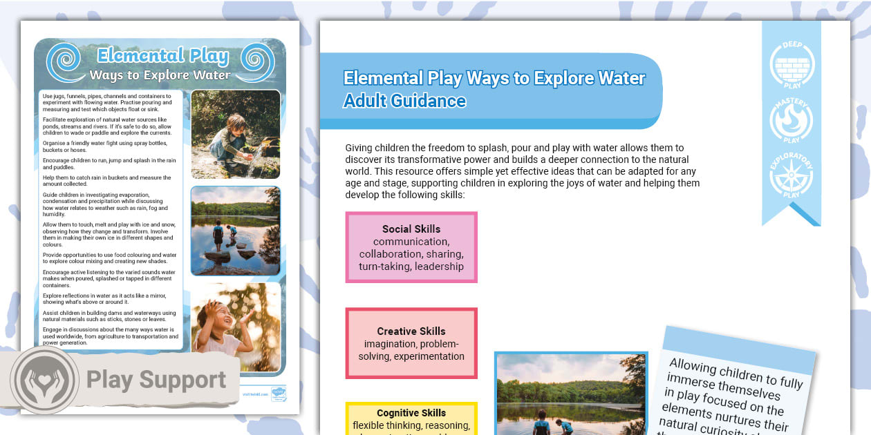 Elemental Play - Ways to Explore Water Adult Ideas - Twinkl