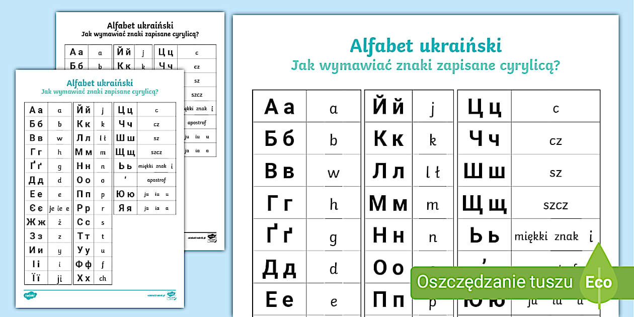 Editable Alfabet ukraiński | Cyrylica | Wymowa po polsku