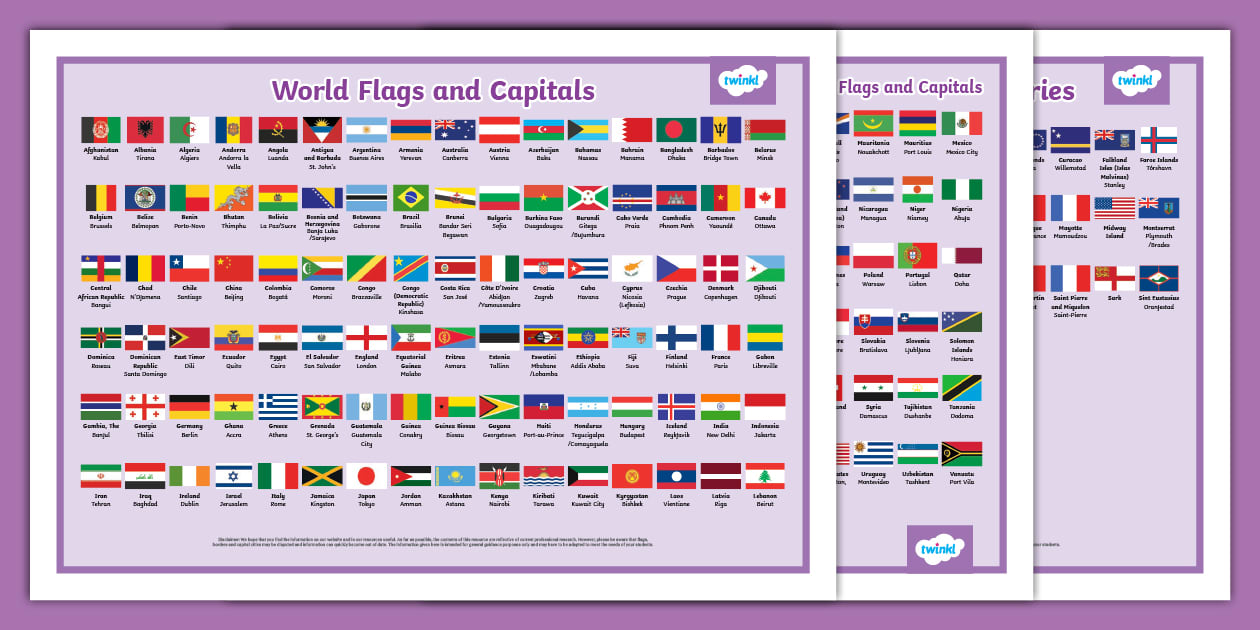 * NEW * World Flag Poster (teacher made) - Twinkl