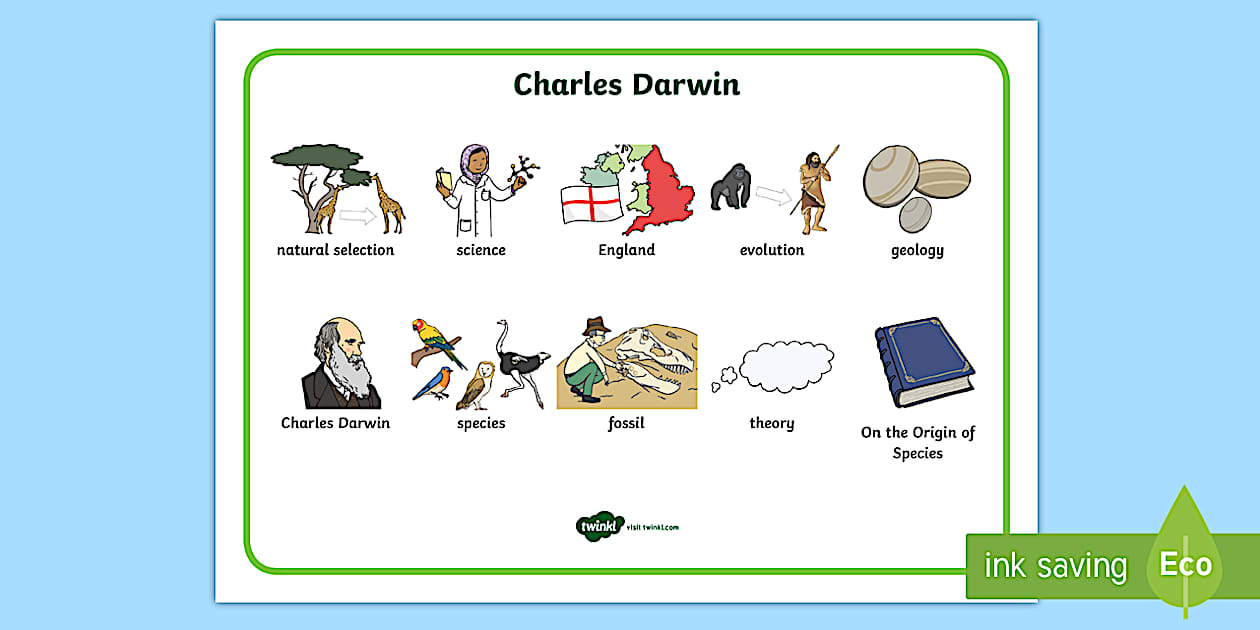 Charles Darwin Word Mat (teacher made) - Twinkl